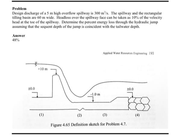 Solved ProblemDesign discharge of a 5 ﻿m high overflow | Chegg.com