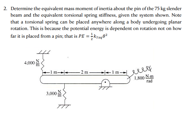 Solved Equivalent springs: be sure to show a pictorial of | Chegg.com