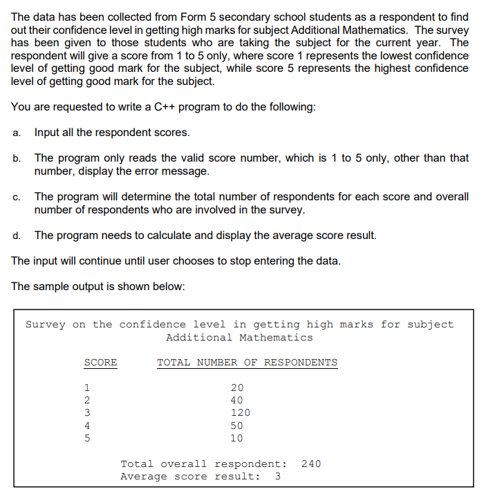 The data has been collected from Form 5 secondary | Chegg.com