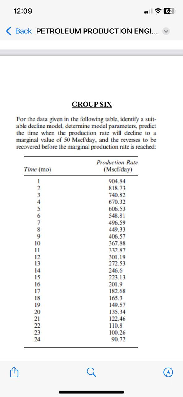 For the data given in the following table, identify a | Chegg.com