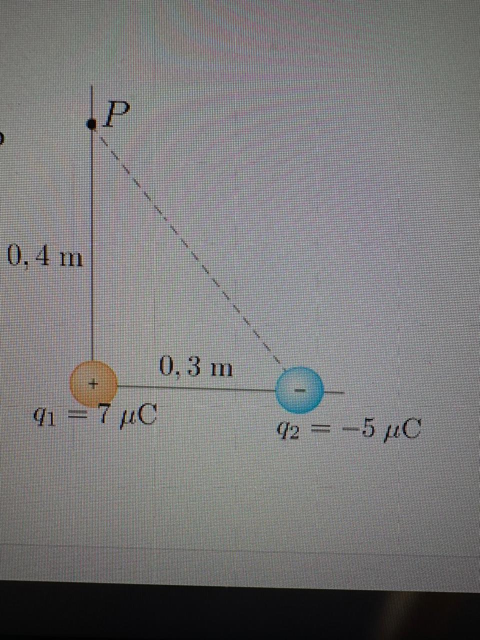 Solved 2. Determine the potential energy of the arrangement | Chegg.com