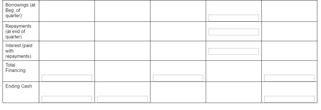 Solved st Quarter 2nd Quarter 3rd Quarter 4th Quarter | Chegg.com