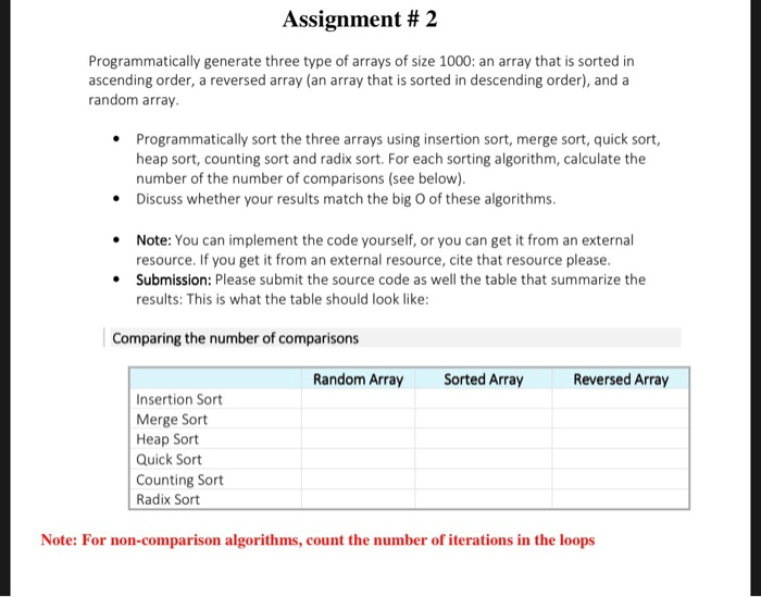 Solved Assignment # 2 Programmatically generate three type | Chegg.com