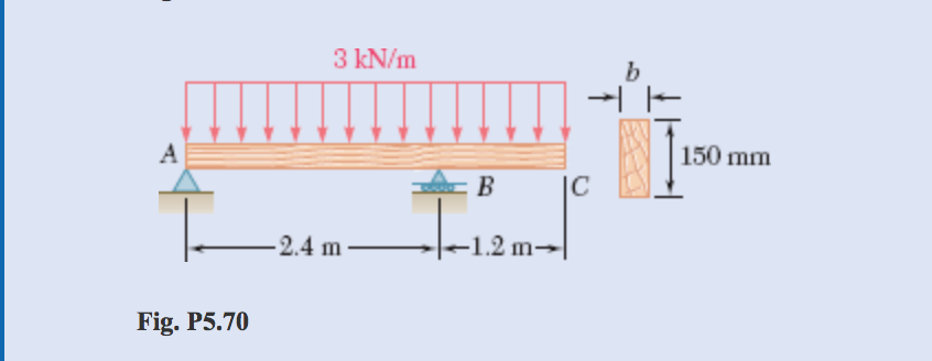 Solved For the beam and loading shown, design the cross | Chegg.com