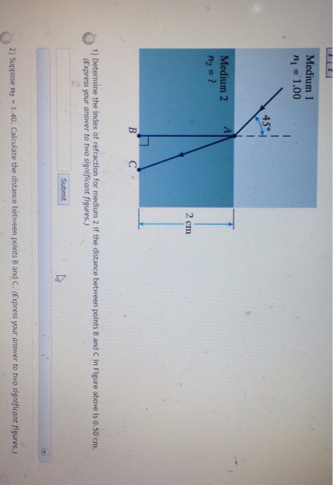 Solved Determine the index of refraction for medium 2 if | Chegg.com