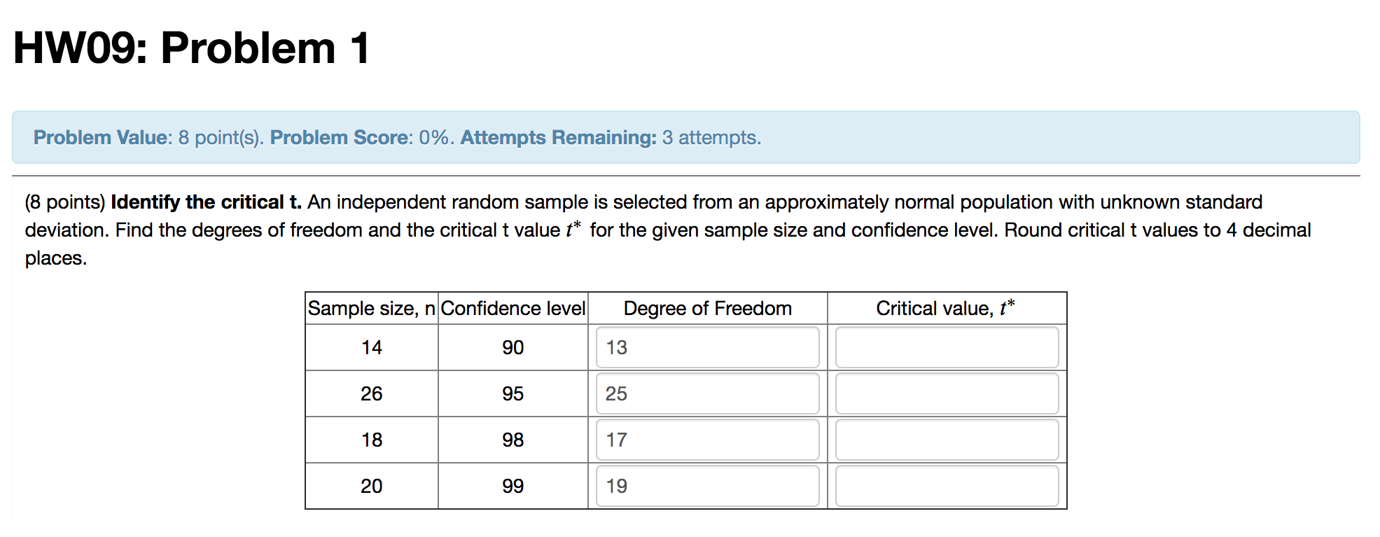 Solved HW09: Problem 1 Problem Value: 8 point(s). Problem | Chegg.com