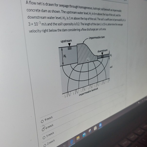 Solved A Flow Net Is Drawn For Seepage Through Homogeneous