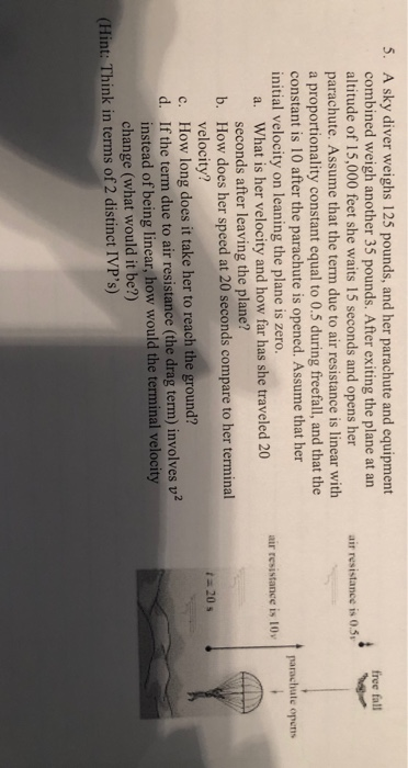 Solved 5. A sky diver weighs 125 pounds, and her parachute | Chegg.com
