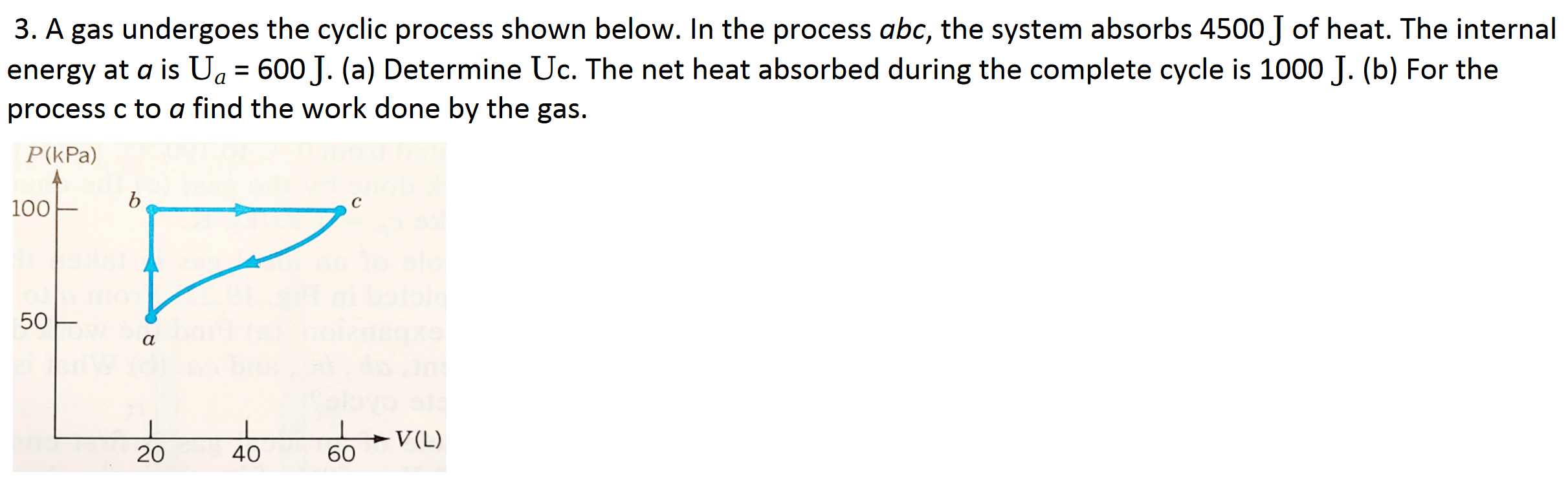Solved 3. A gas undergoes the cyclic process shown below. In | Chegg.com