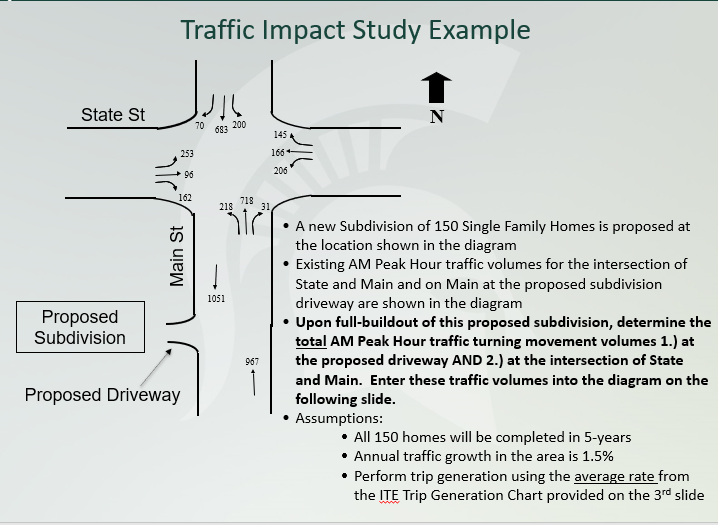 Traffic Impact Study Example Julh State St N 70 683 | Chegg.com