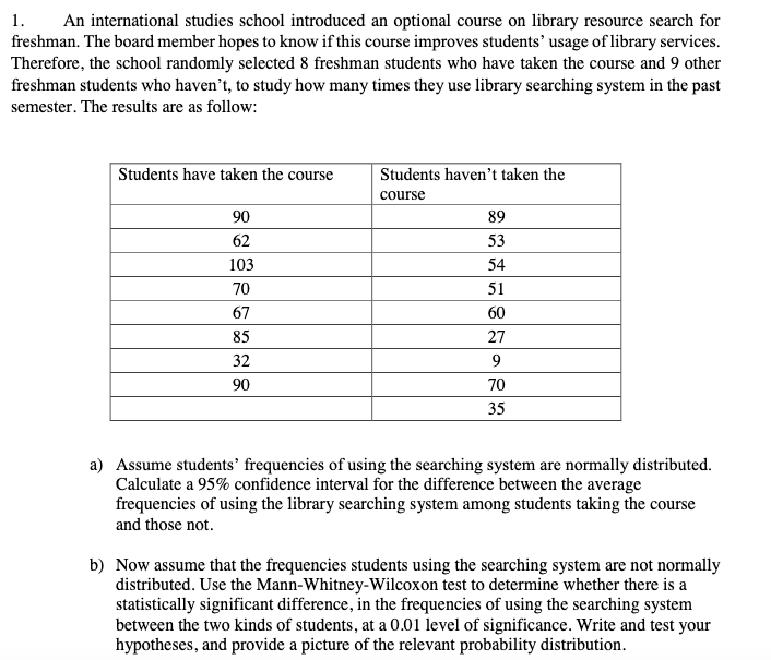 Solved 1. An international studies school introduced an | Chegg.com