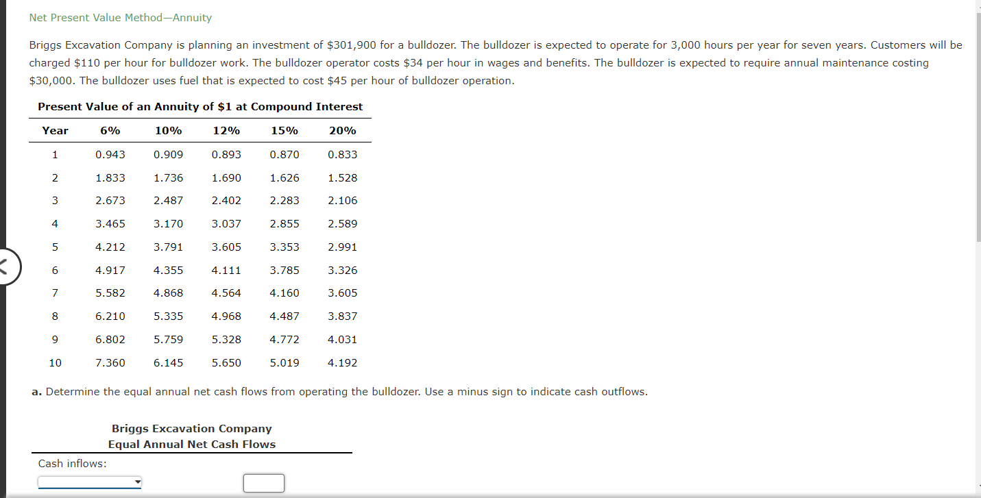 Solved Net Present Value Method-Annuity Briggs Excavation | Chegg.com