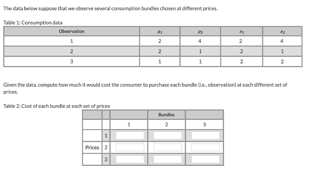 Solved The data below suppose that we observe several | Chegg.com