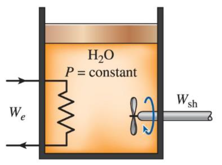 Solved 1. An insulated piston-cylinder device contains 5 | Chegg.com