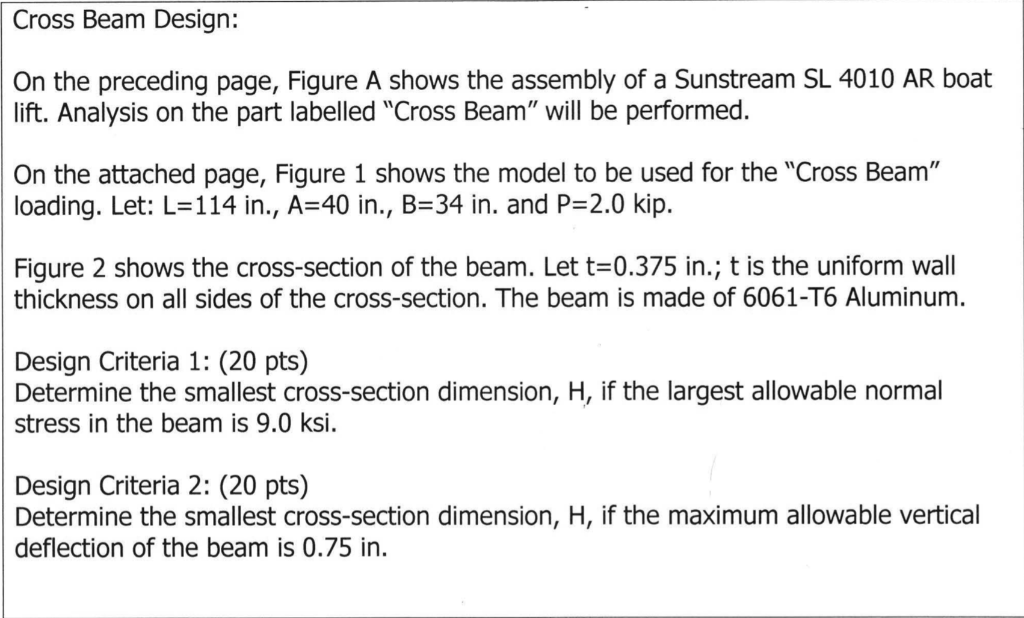 Solved Cross Beam Design: On the preceding page, Figure A | Chegg.com
