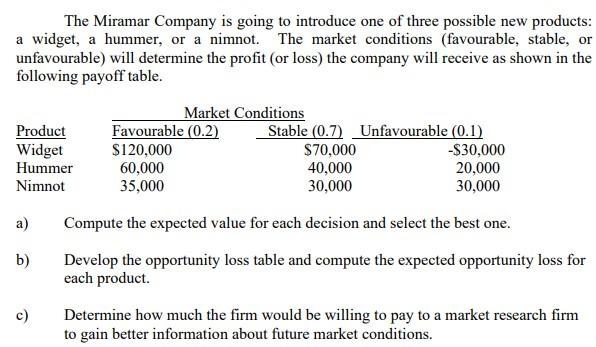 Solved The Miramar Company is going to introduce one of | Chegg.com