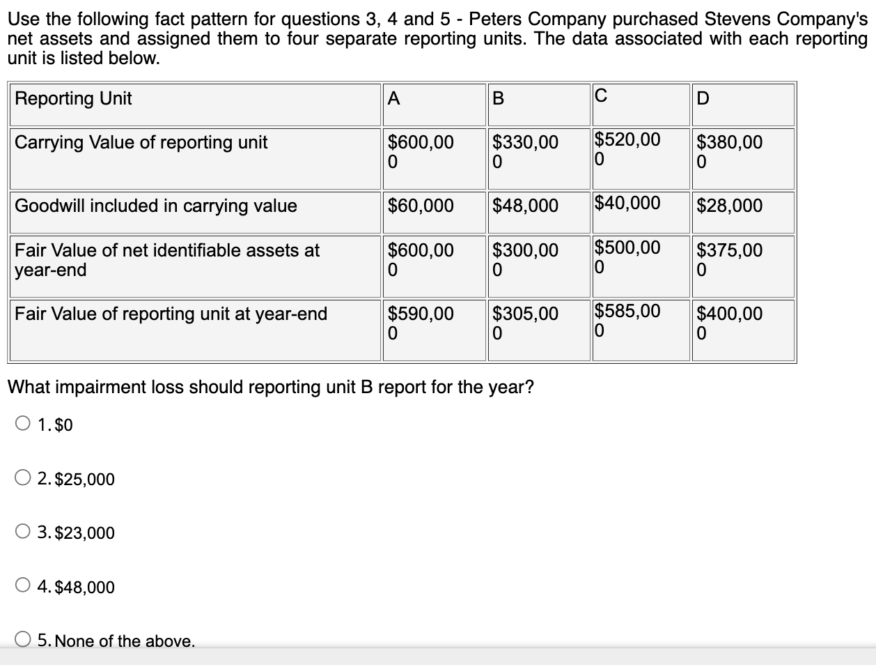 Use the following fact pattern for questions 3,4 ﻿and | Chegg.com