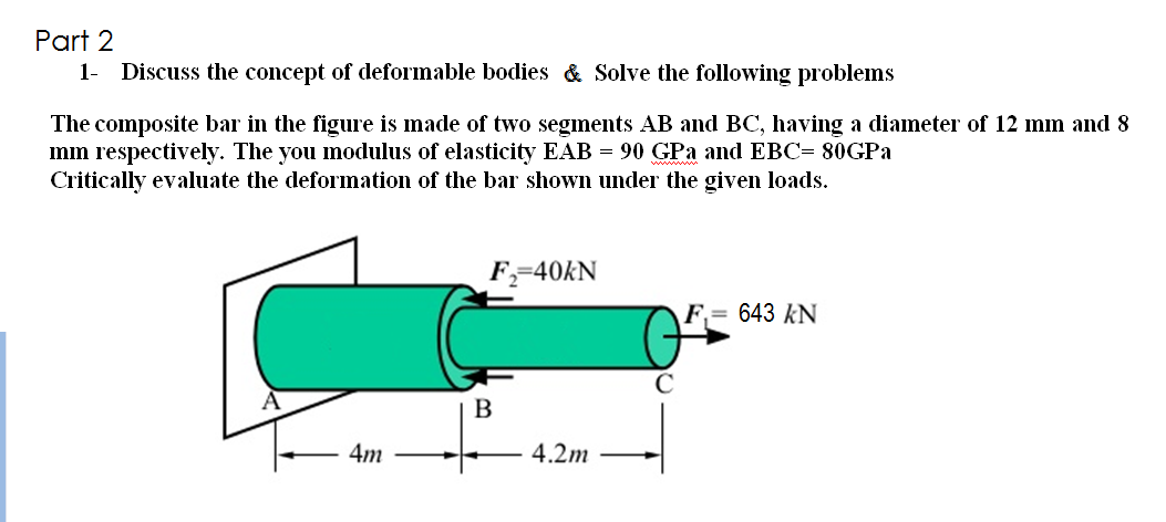 Solved Part 2 1- Discuss the concept of deformable bodies & | Chegg.com