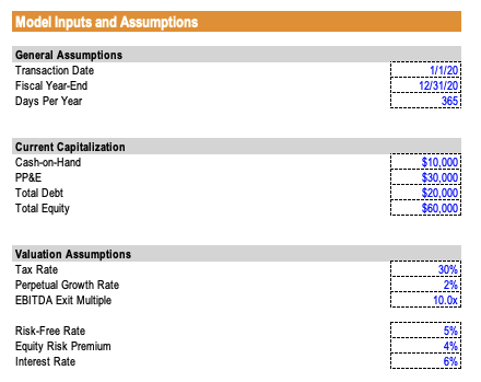 Solved Based on comparable trading metrics, what is the | Chegg.com