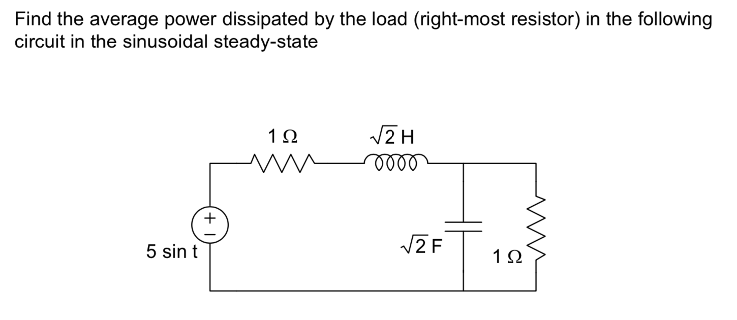 Solved Find the average power dissipated by the load | Chegg.com