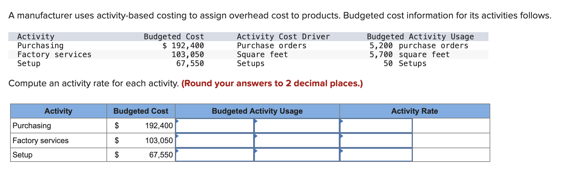 Solved A manufacturer uses activity-based costing to assign | Chegg.com Solved A manufacturer uses activity-based costing to assign | Chegg.com