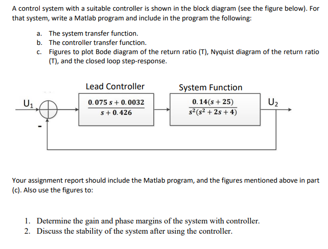 A control system with a suitable controller is shown | Chegg.com