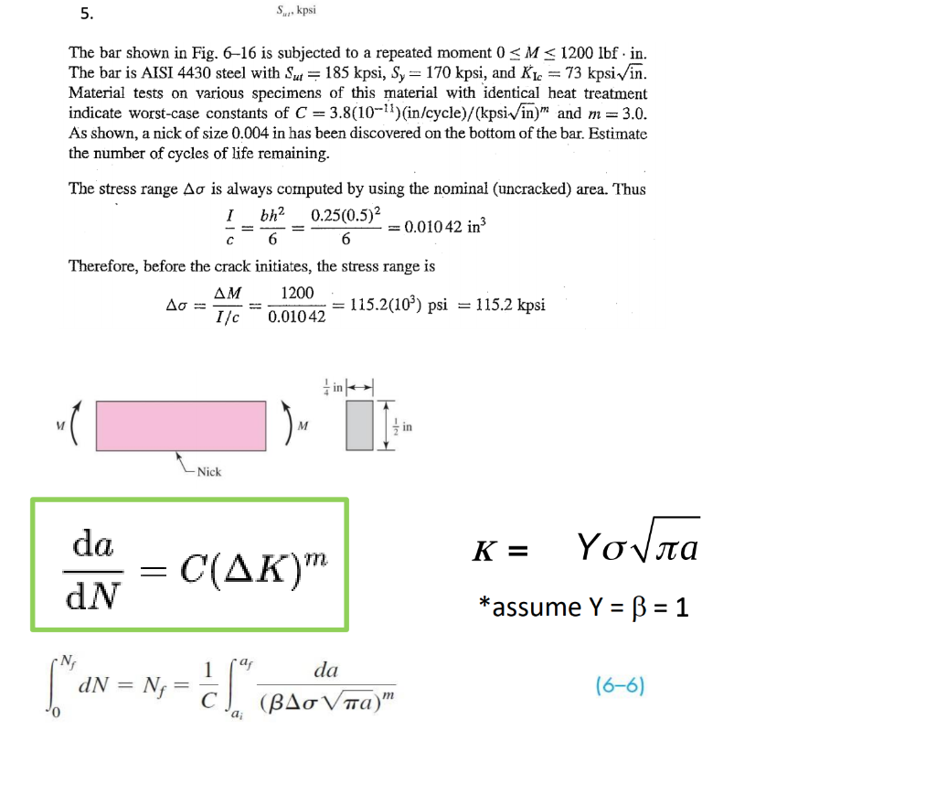 Solved S.,kpsi The bar shown in Fig. 6-16 is subjected to a | Chegg.com