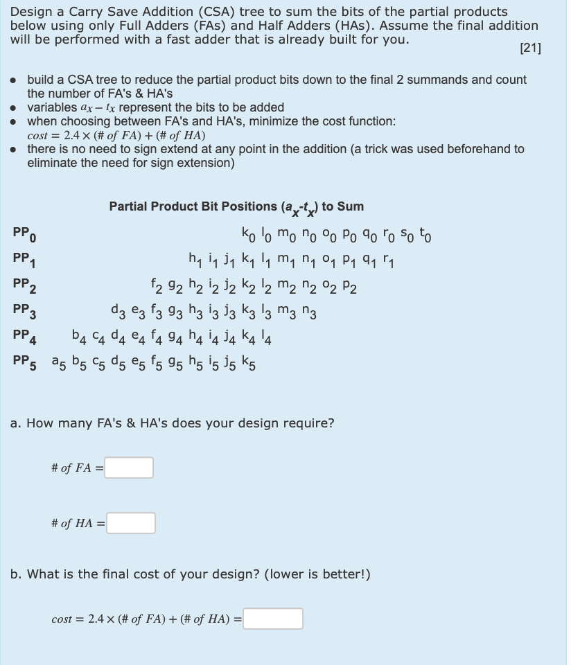 Solved Design a Carry Save Addition (CSA) tree to sum the | Chegg.com