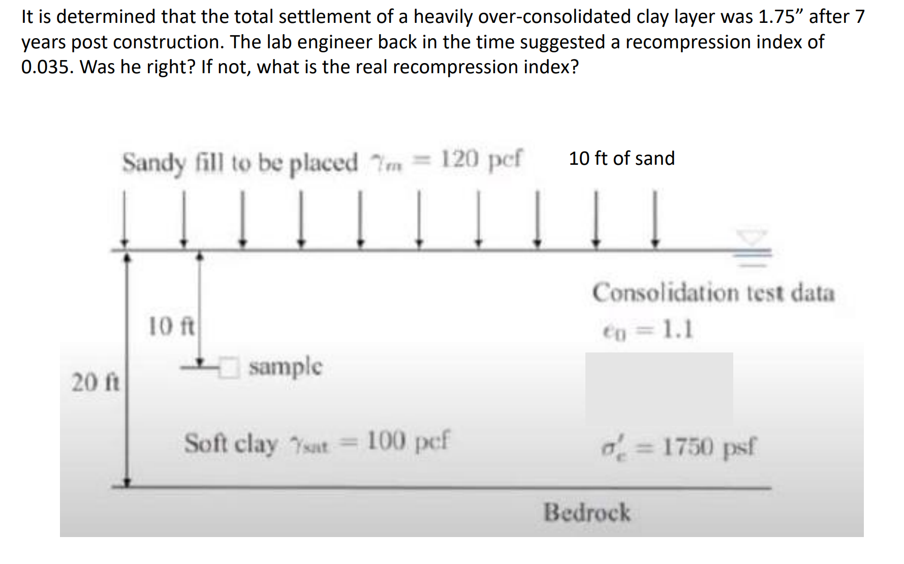 Solved It is determined that the total settlement of a | Chegg.com