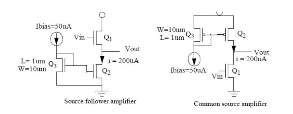 Solved Rout for Source follower is (rds1 || rds2) || 1/gs1 | Chegg.com