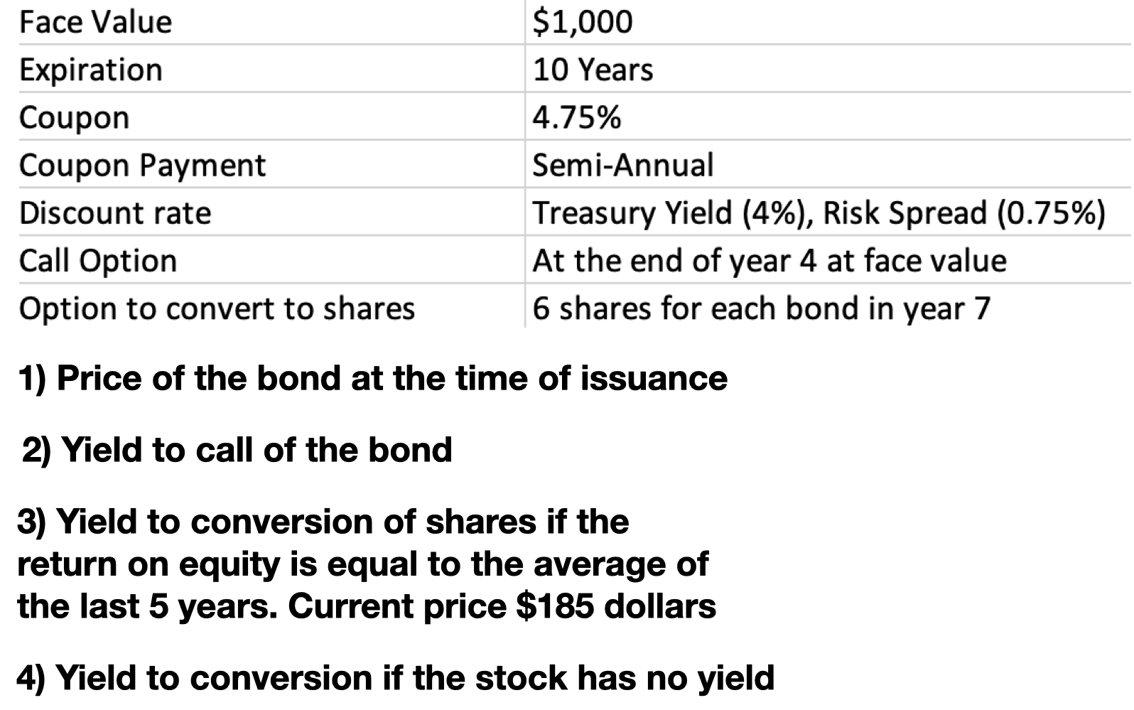 Solved 1) Price of the bond at the time of issuance 2) Yield | Chegg.com