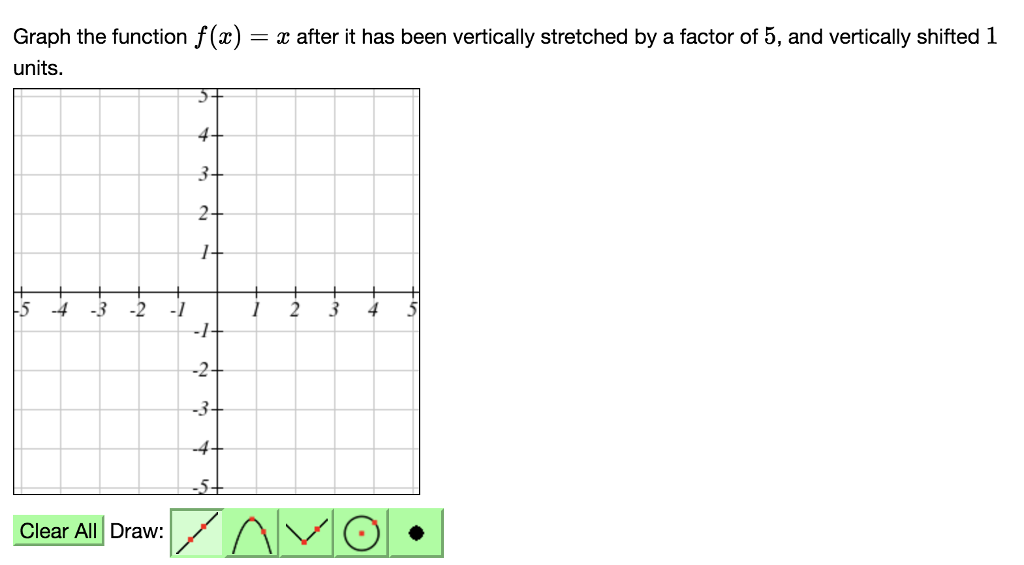 Solved Graph the function f (z) = z after it has been | Chegg.com