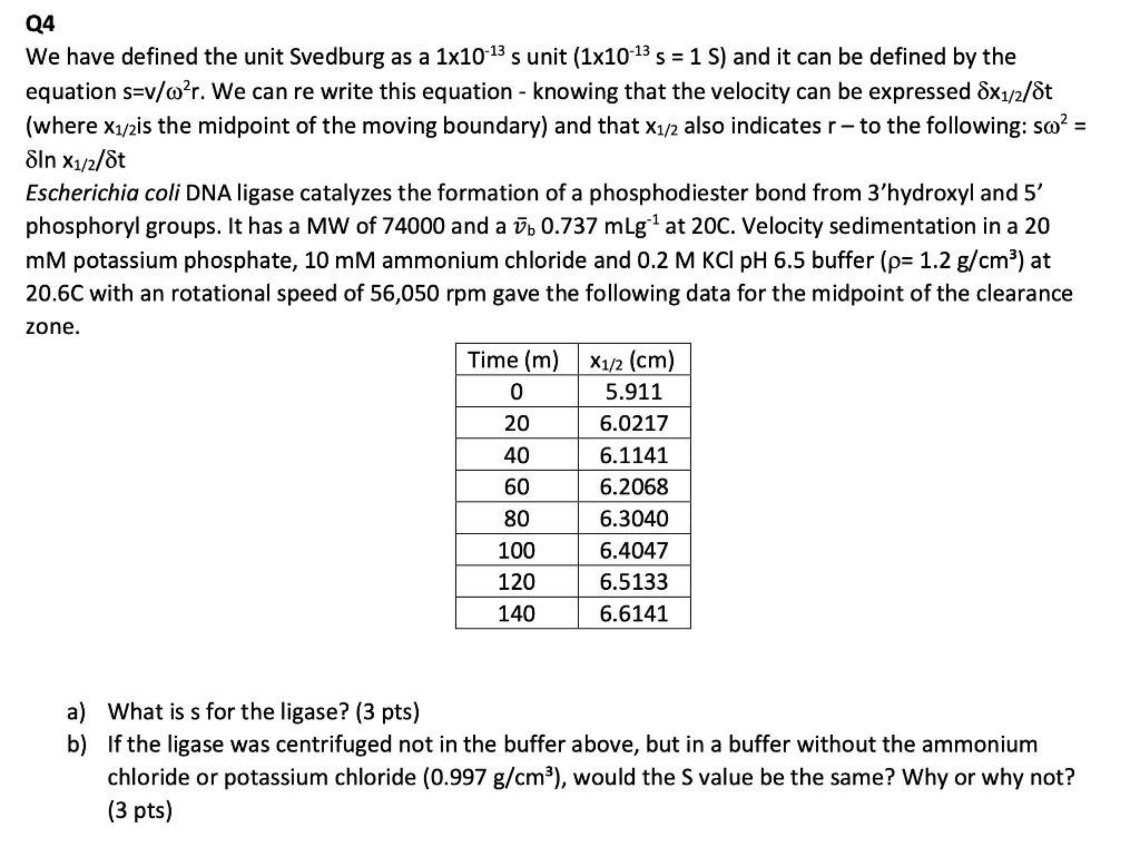 Solved 04 We have defined the unit Svedburg as a 1x10-13 s | Chegg.com