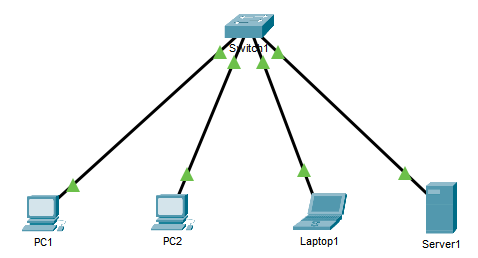 Solved Intermediary device configurationswitch1Interface | Chegg.com