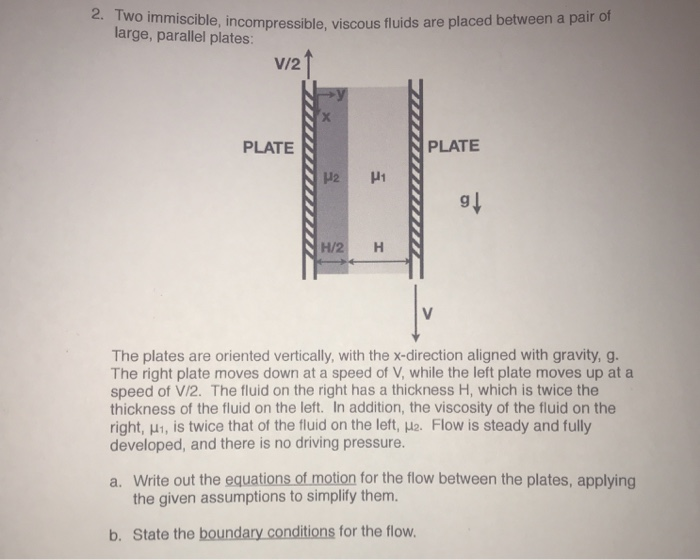 Solved 2. Two immiscible, in large, parallel plates: | Chegg.com