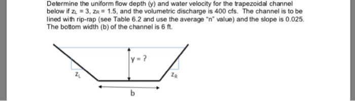 Solved Determine the uniform flow depth (y)and water | Chegg.com