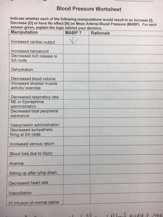 Solved Blood Pressure Worksheet Indicate whether each of the | Chegg.com