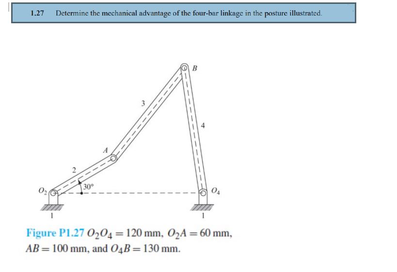 Solved 1.27 ﻿Determine the mechanical advantage of the | Chegg.com