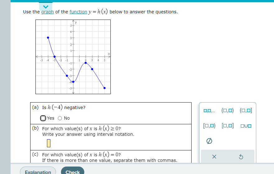 Solved Use the graph of the function y=h(x) below to answer | Chegg.com