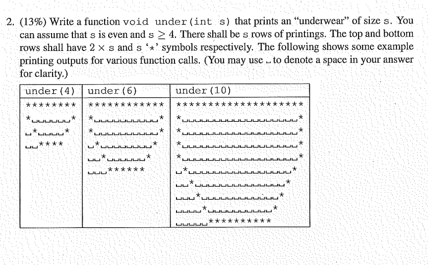 Solved (13%) ﻿Write a function void under (int s) ﻿that | Chegg.com