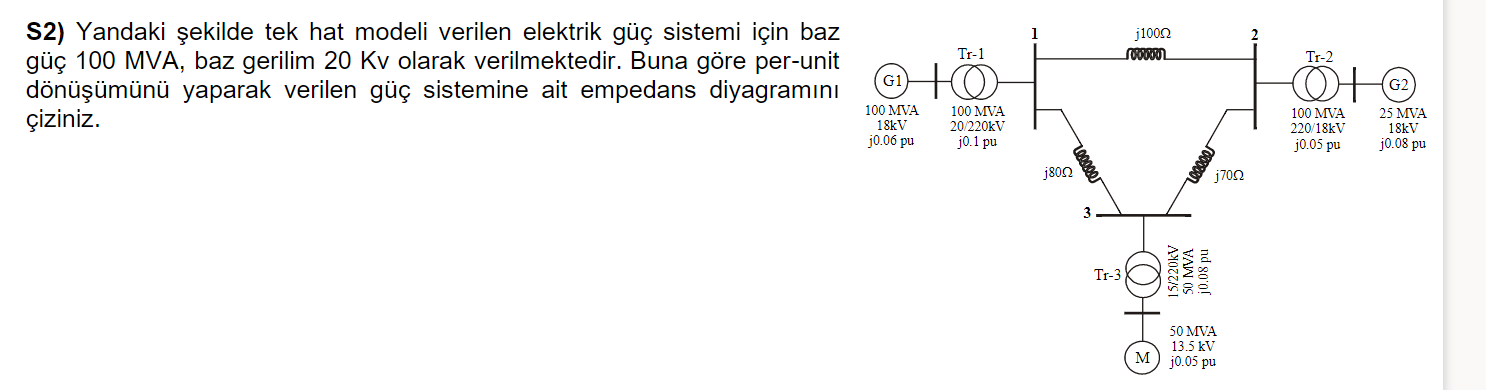 Solved The figure on the right shows a single line model of | Chegg.com
