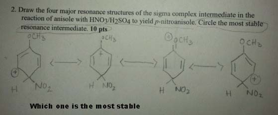 Anisole Resonance Structures How Electron Donating Substituents Direct