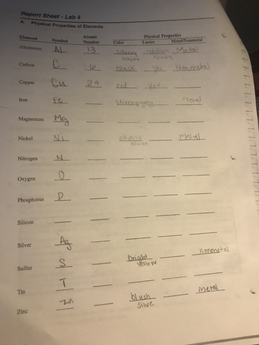 Solved Report Sheet-Lab 4 Physical Properties | Chegg.com