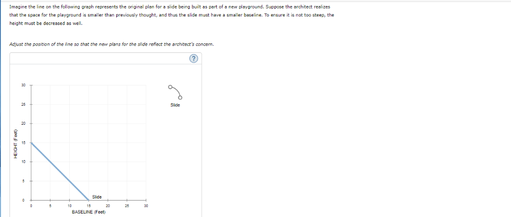 Solved Manipulating Objects Already On The Graph Some Graphs