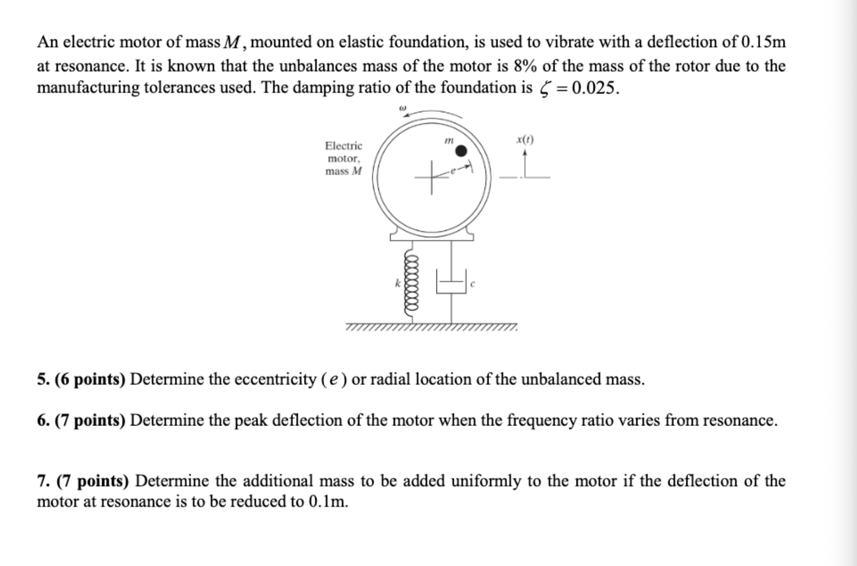 Solved An electric motor of mass M, mounted on elastic | Chegg.com