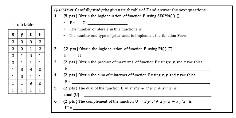 Solved Truth table QUESTION: Carefully study the given truth | Chegg.com