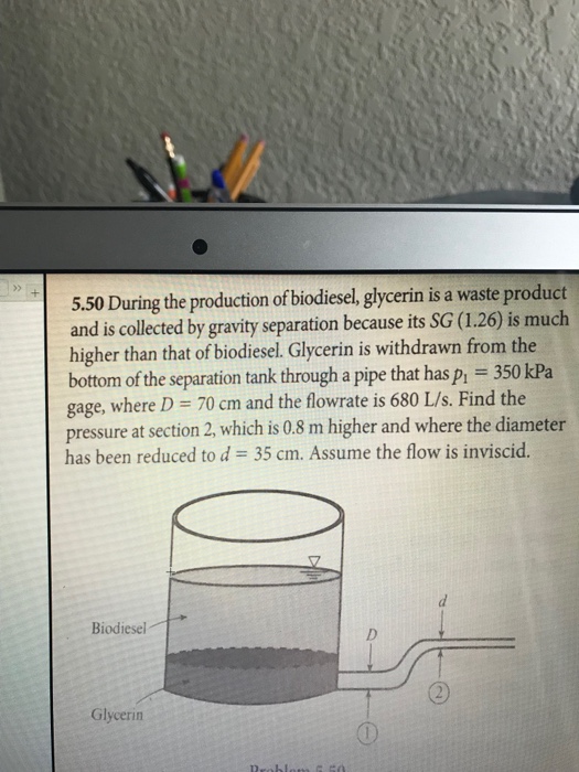 Solved 5.50 During the production of biodiesel, glycerin is | Chegg.com