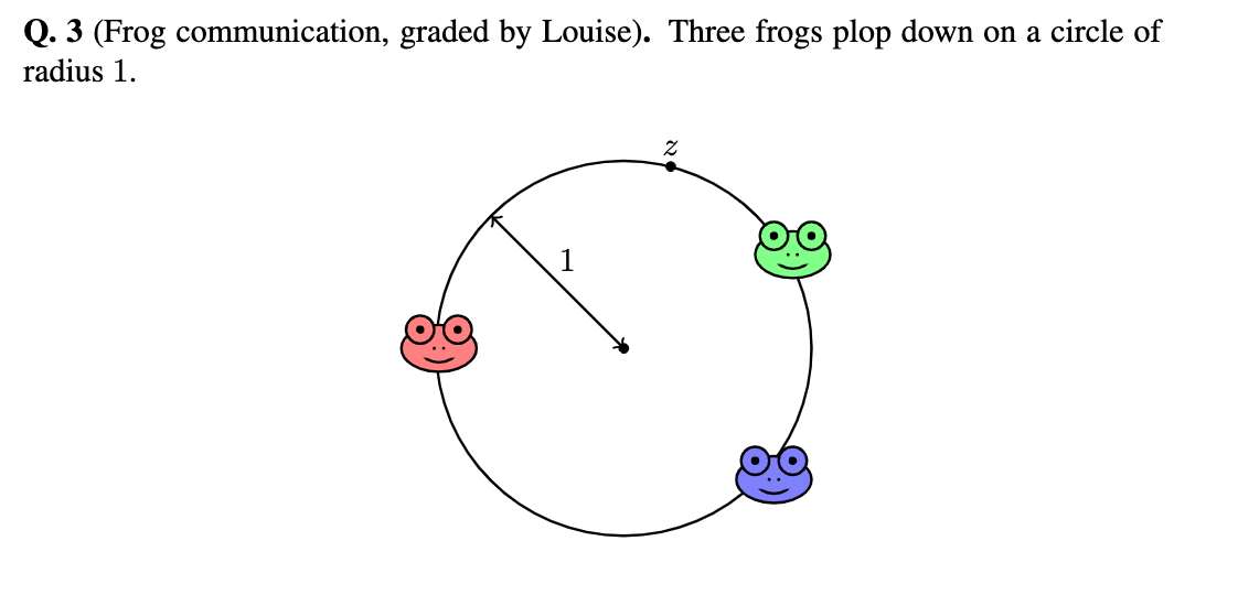 Solved Q. 3 (Frog communication, graded by Louise). Three | Chegg.com