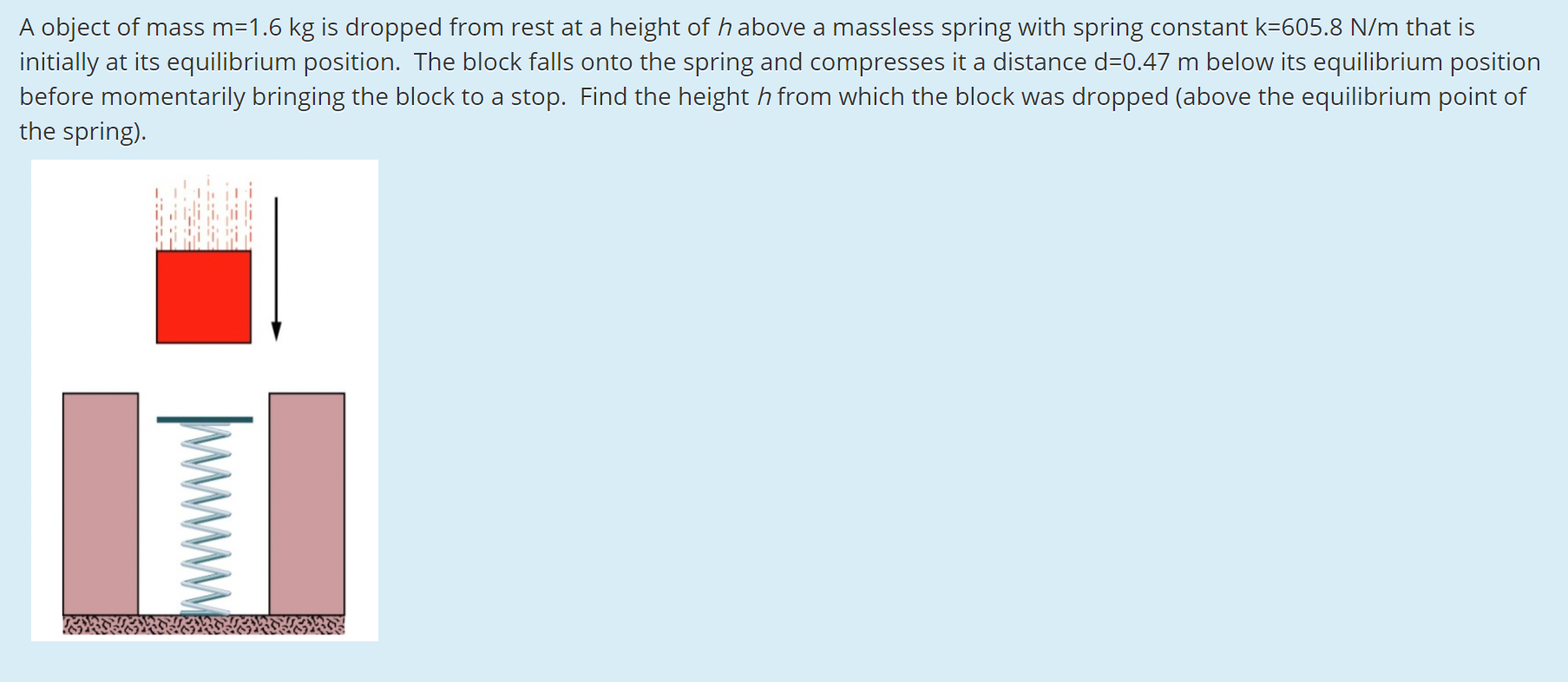 Solved A object of mass m=1.6 kg is dropped from rest at a | Chegg.com