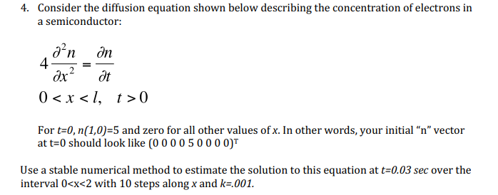 Solved Consider the diffusion equation shown below | Chegg.com